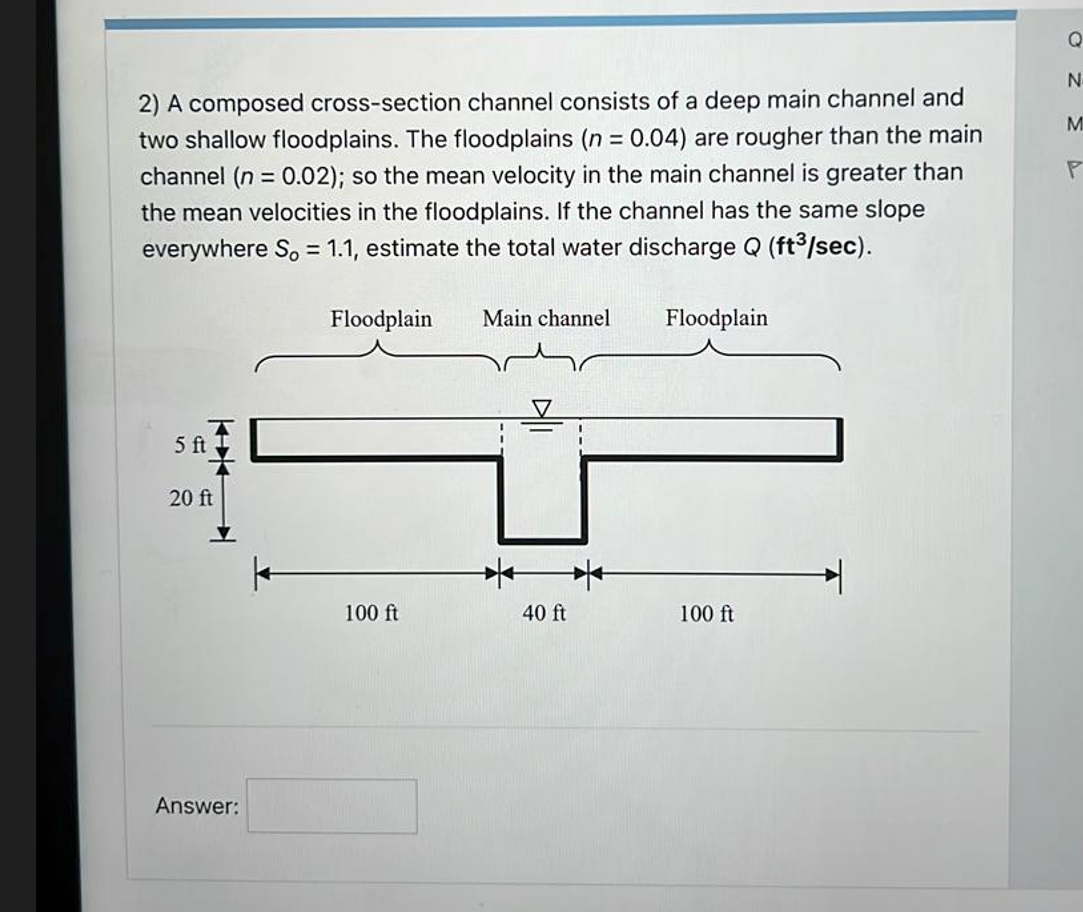 Solved Q N M = 2) A composed cross-section channel consists | Chegg.com