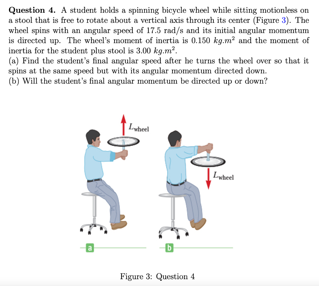Solved Question 4. A student holds a spinning bicycle wheel | Chegg.com
