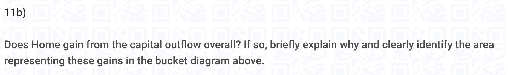 The bucket diagram below represents the World market | Chegg.com