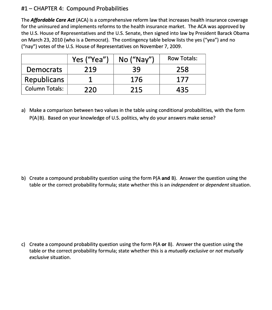 Solved #1 - CHAPTER 4: Compound Probabilities The Affordable | Chegg.com