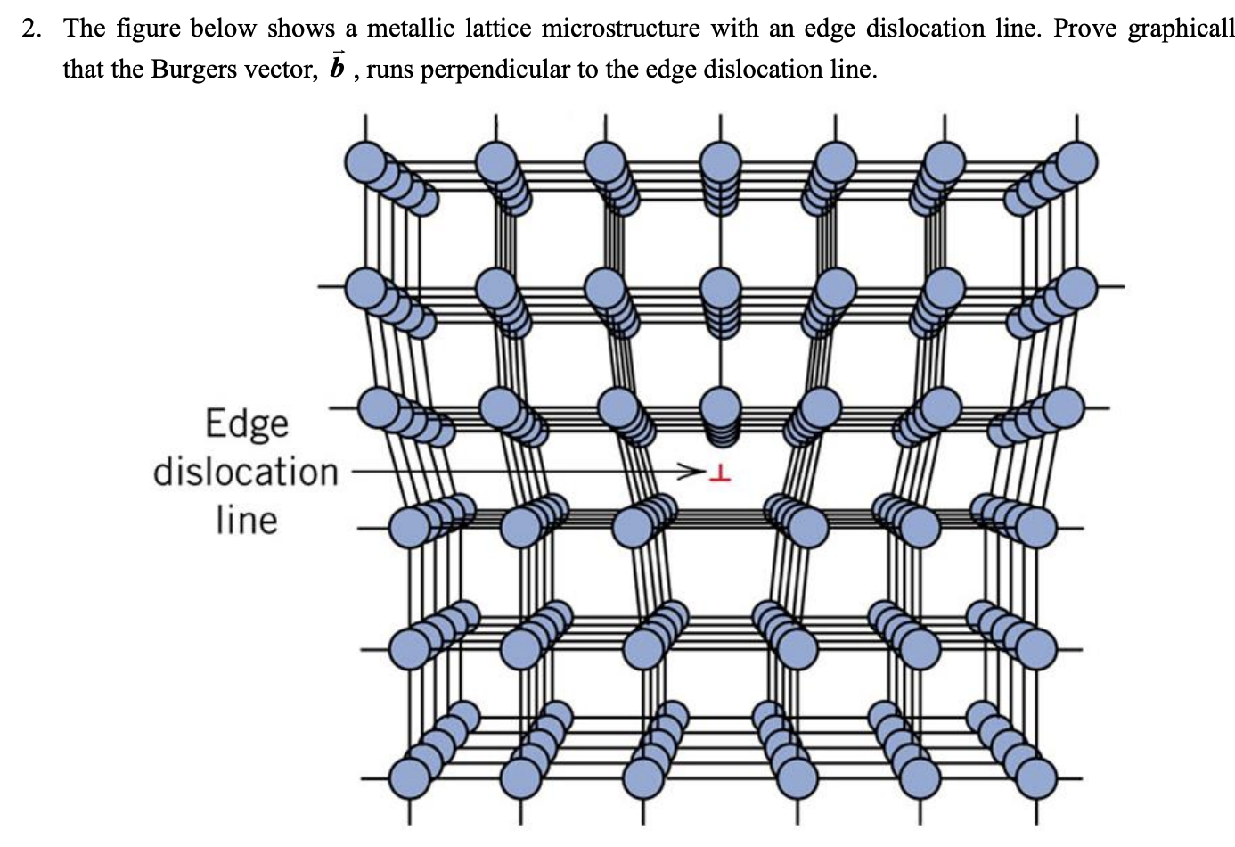 Solved 2. The figure below shows a metallic lattice | Chegg.com
