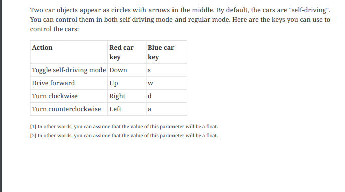 Solved Table of Contents 1 1 2 2 2 2 2 Background | Chegg.com