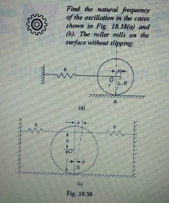Solved O Find the natural frequency of the oscillation in | Chegg.com