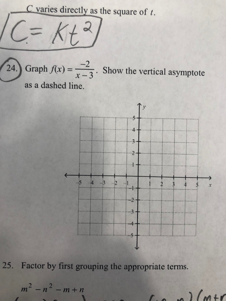 Solved Graph the equation and show the vertical asymptote as | Chegg.com
