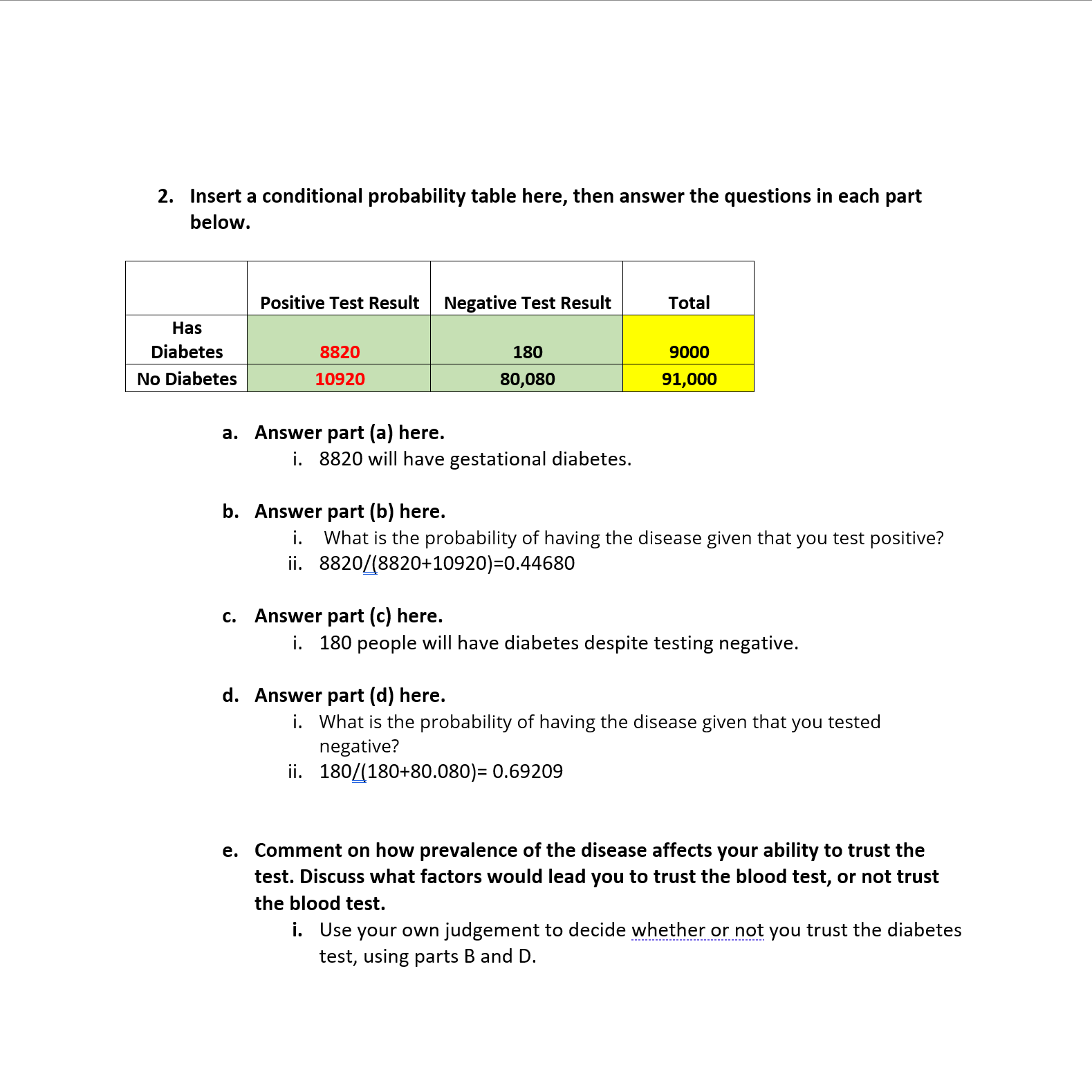 Solved 2. Insert a conditional probability table here, then | Chegg.com