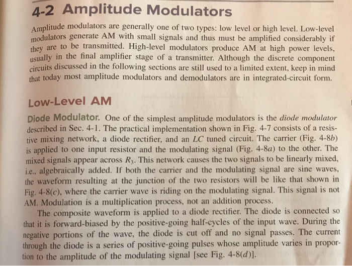Communication(amplitude modulation): 1. | Chegg.com