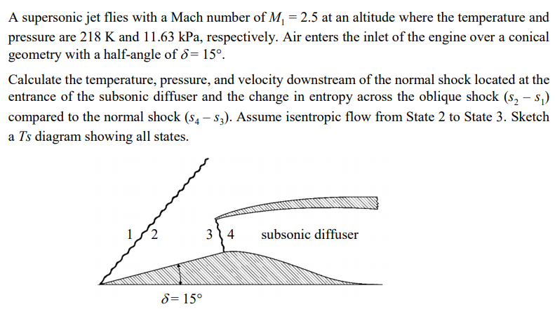 Solved A supersonic jet flies with a Mach number of M1 = 2.5 | Chegg.com