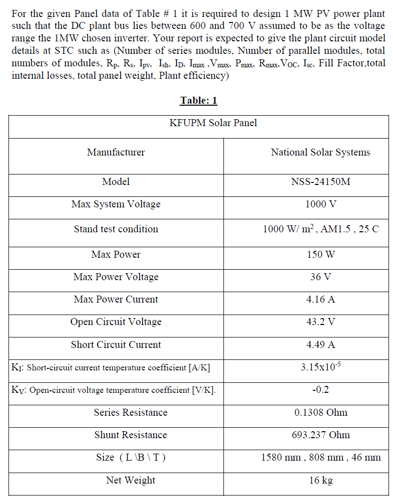 Solved For the given Panel data of Table # 1 it is required | Chegg.com