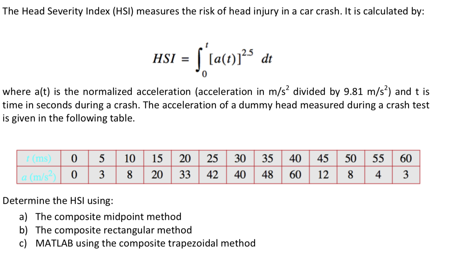 Solved The Head Severity Index (HSI) measures the risk of | Chegg.com