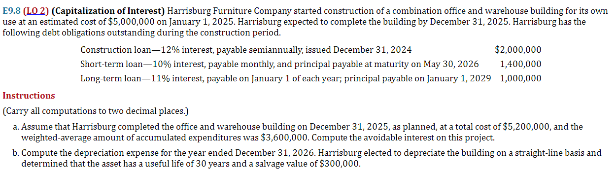 Solved E9.8 (LO 2) (Capitalization of Interest) ﻿Harrisburg | Chegg.com