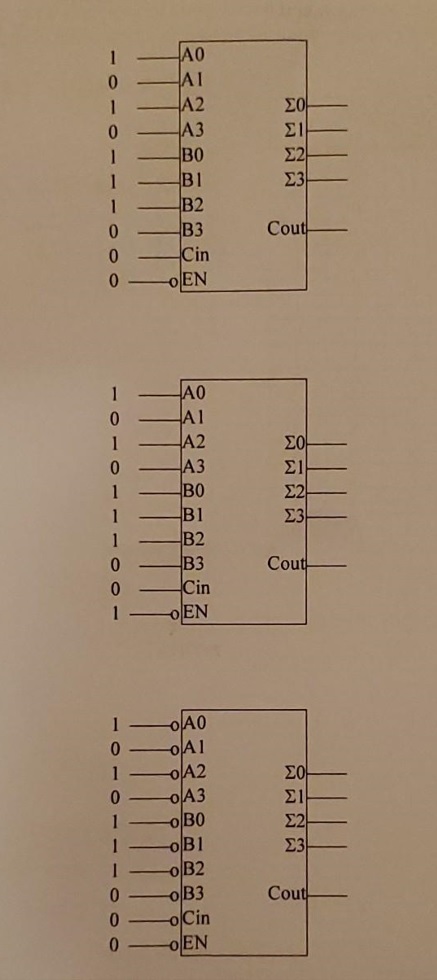 Solved For each of the 4-bit adders shown below, write the | Chegg.com