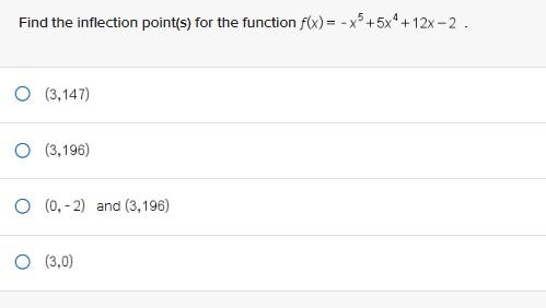 Solved Find the inflection point(s) for the function | Chegg.com