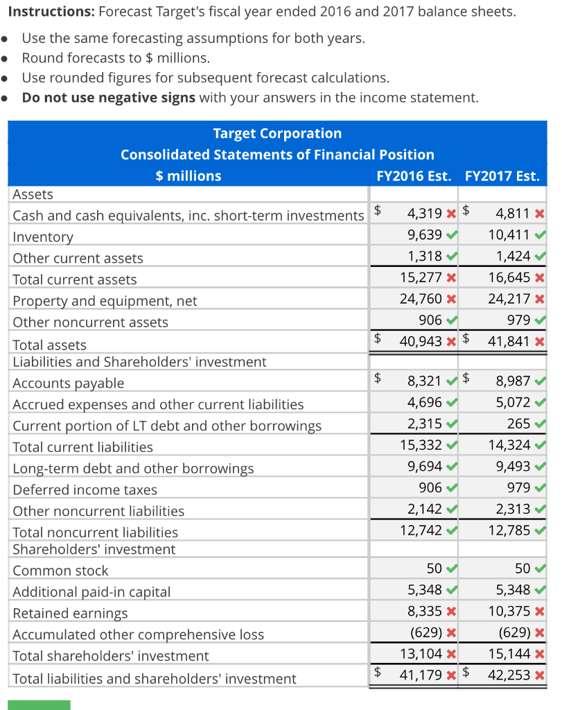 Solved Two-Year-Ahead Forecasting of | Chegg.com