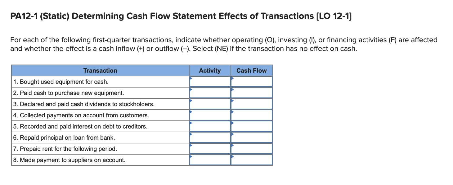 Solved PA12-1 (Static) ﻿Determining Cash Flow Statement | Chegg.com