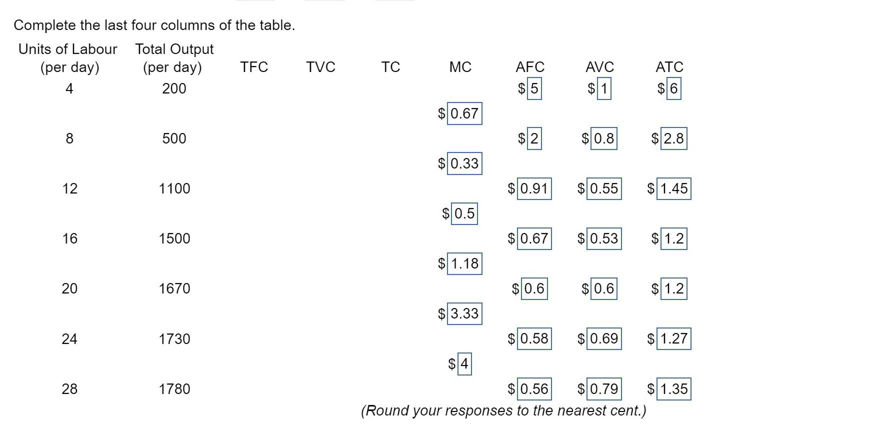 Solved The accompanying table shows the total daily output | Chegg.com