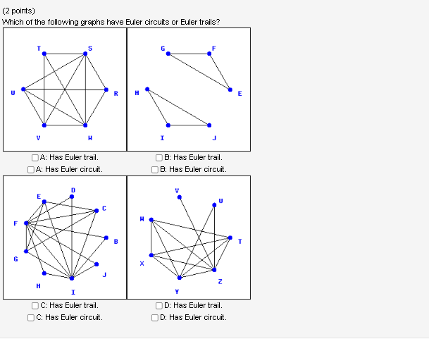 Solved 2 Points Which Of The Following Graphs Have Euler