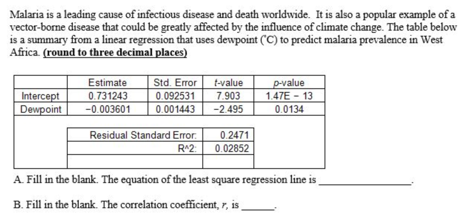 Solved Malaria is a leading cause of infectious disease and | Chegg.com