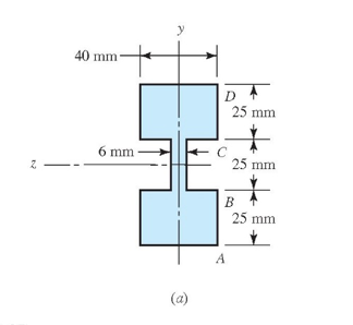 Solved For section (a) illustrated below, find the second | Chegg.com