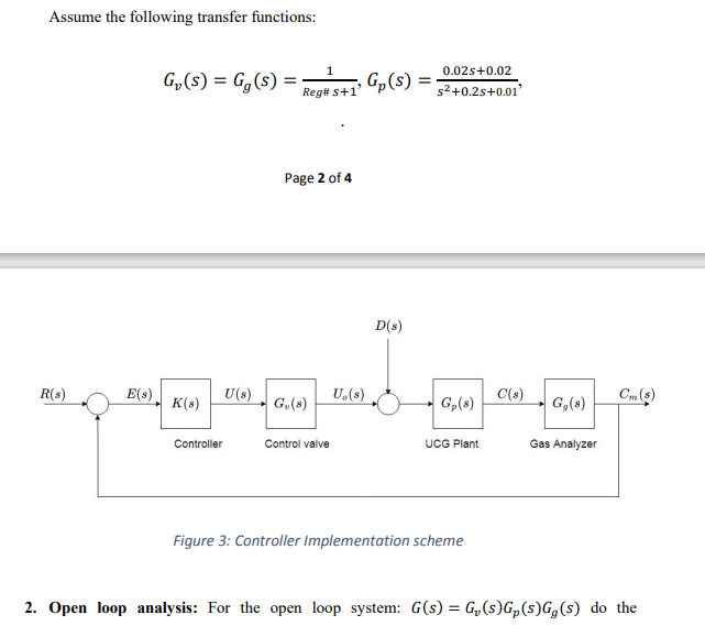 Solved 4. PID controller design using Root Locus: It is | Chegg.com
