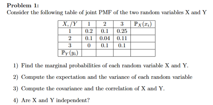 Solved by an EXPERT Problem 1:Consider the following table of joint PMF | Chegg.com