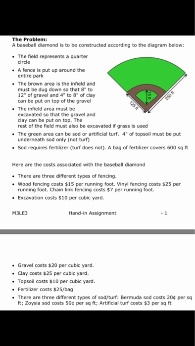 Solved The Problem: A baseball diamond is to be constructed | Chegg.com