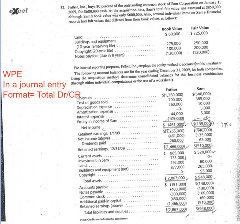 Please make a Working Paper Elimination in a JOURNAL | Chegg.com