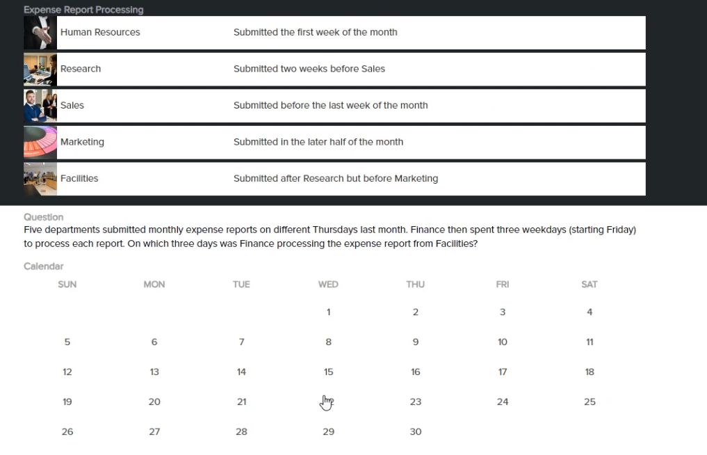 Solved Question Five departments submitted monthly expense | Chegg.com