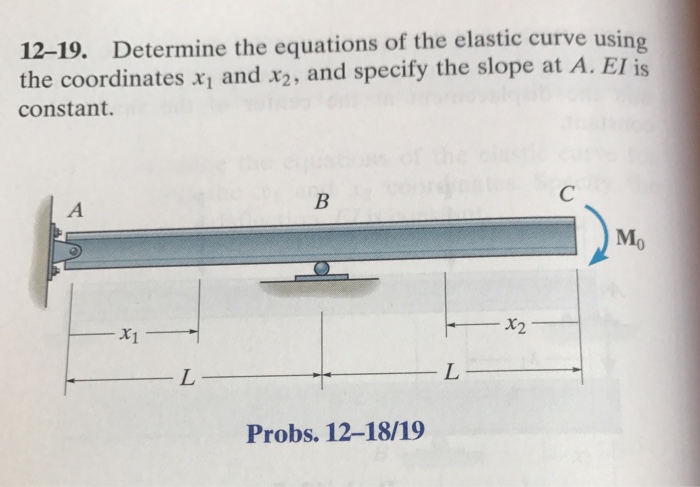 Mechanical Engineering Archive | May 25, 2017 | Chegg.com