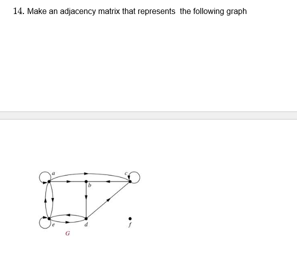 Solved 14. Make an adjacency matrix that represents the | Chegg.com