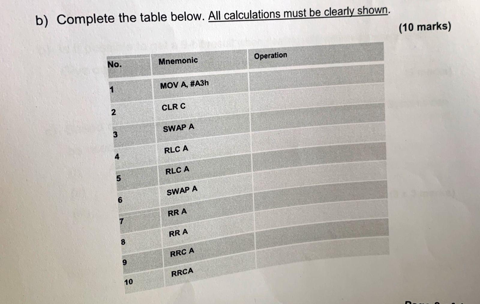 b) Complete the table below. All calculations must be | Chegg.com