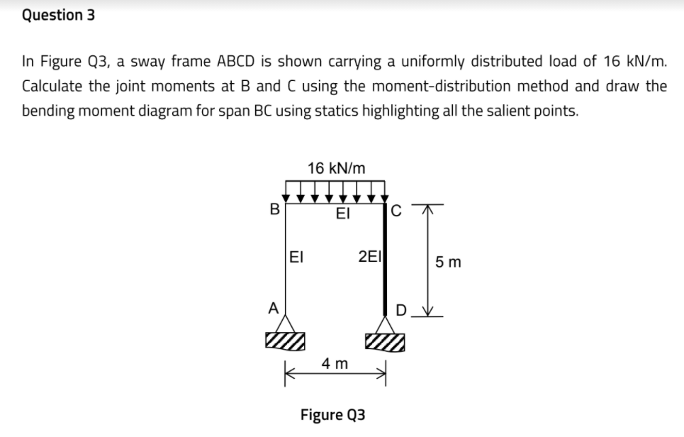 Solved Question 3 In Figure Q3, a sway frame ABCD is shown | Chegg.com