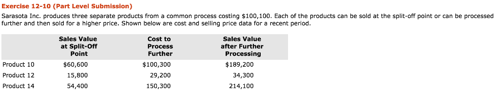 Solved Exercise 12-10 (Part Level Submission) Sarasota Inc. | Chegg.com