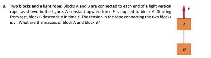 Solved F 8. Two blocks and a light rope: Blocks A and B are | Chegg.com