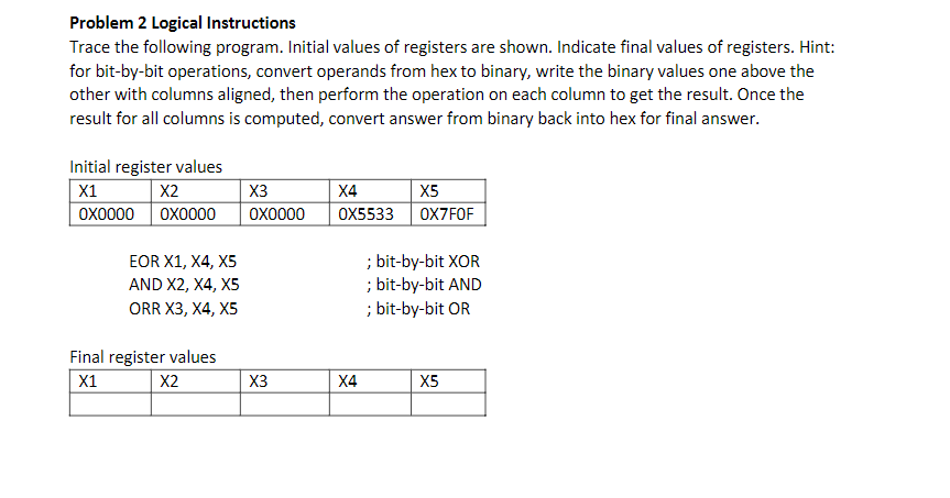 Solved Problem 2 Logical Instructions Trace the following | Chegg.com