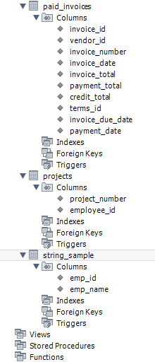 Solved Q.1) (40 points) - Recursion Write a recursive CTE to | Chegg.com
