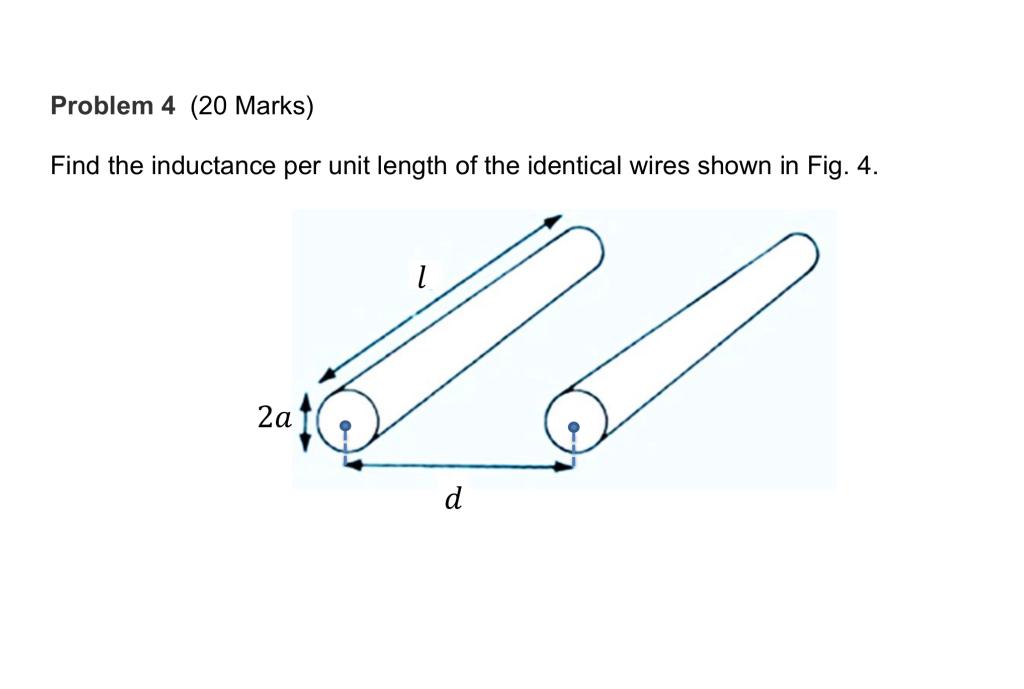 Solved Problem 4 (20 Marks) Find the inductance per unit | Chegg.com