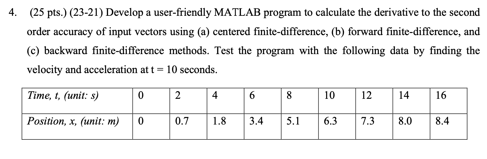 Solved 4. (25 pts.) (23-21) Develop a user-friendly MATLAB | Chegg.com