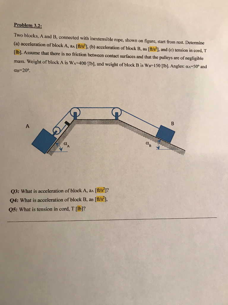 Solved Problem 3.2 Two blocks, A and B, connected with | Chegg.com
