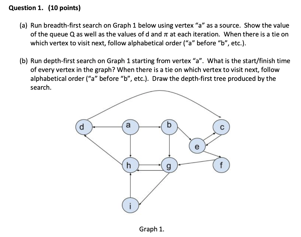 Solved Comp Sci Algorithms Help Please Read The Problem 