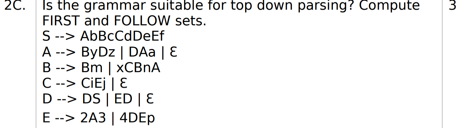 Solved 2C. 3 Is the grammar suitable for top down parsing? | Chegg.com