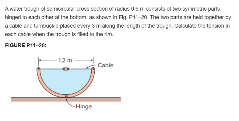 Solved A water trough of semicircular cross section of | Chegg.com