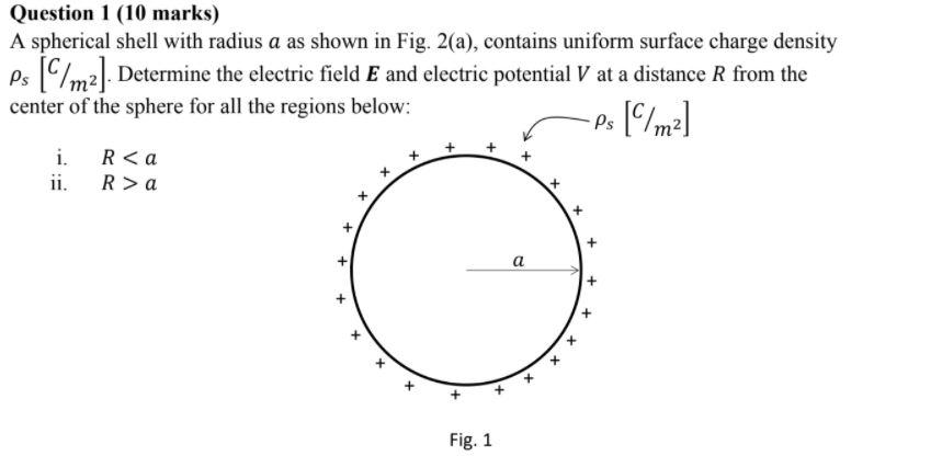 Solved Question 1 (10 marks) A spherical shell with radius a | Chegg.com