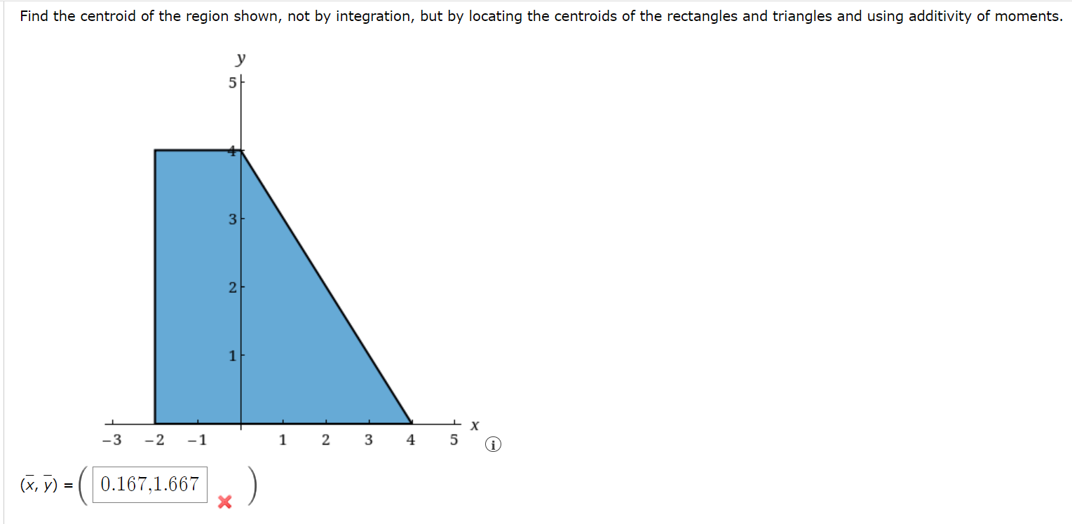 Solved Find the centroid of the region shown, not by | Chegg.com