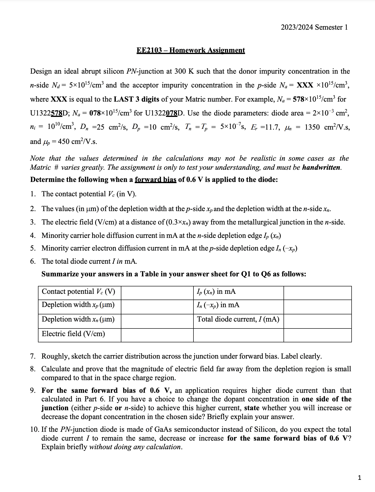 Solved SEMICONDUCTOR FUNDAMENTALSDesign an ideal abrupt | Chegg.com