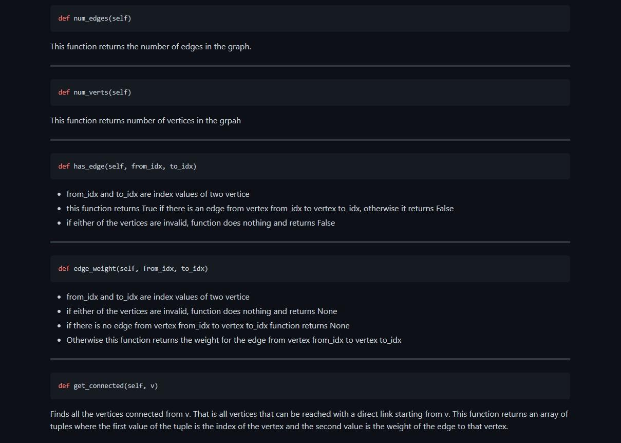 Solved When doing this coding portion of the assignment you | Chegg.com