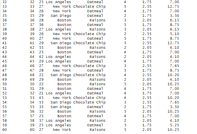 1. a. Using R studio, generate a probability | Chegg.com