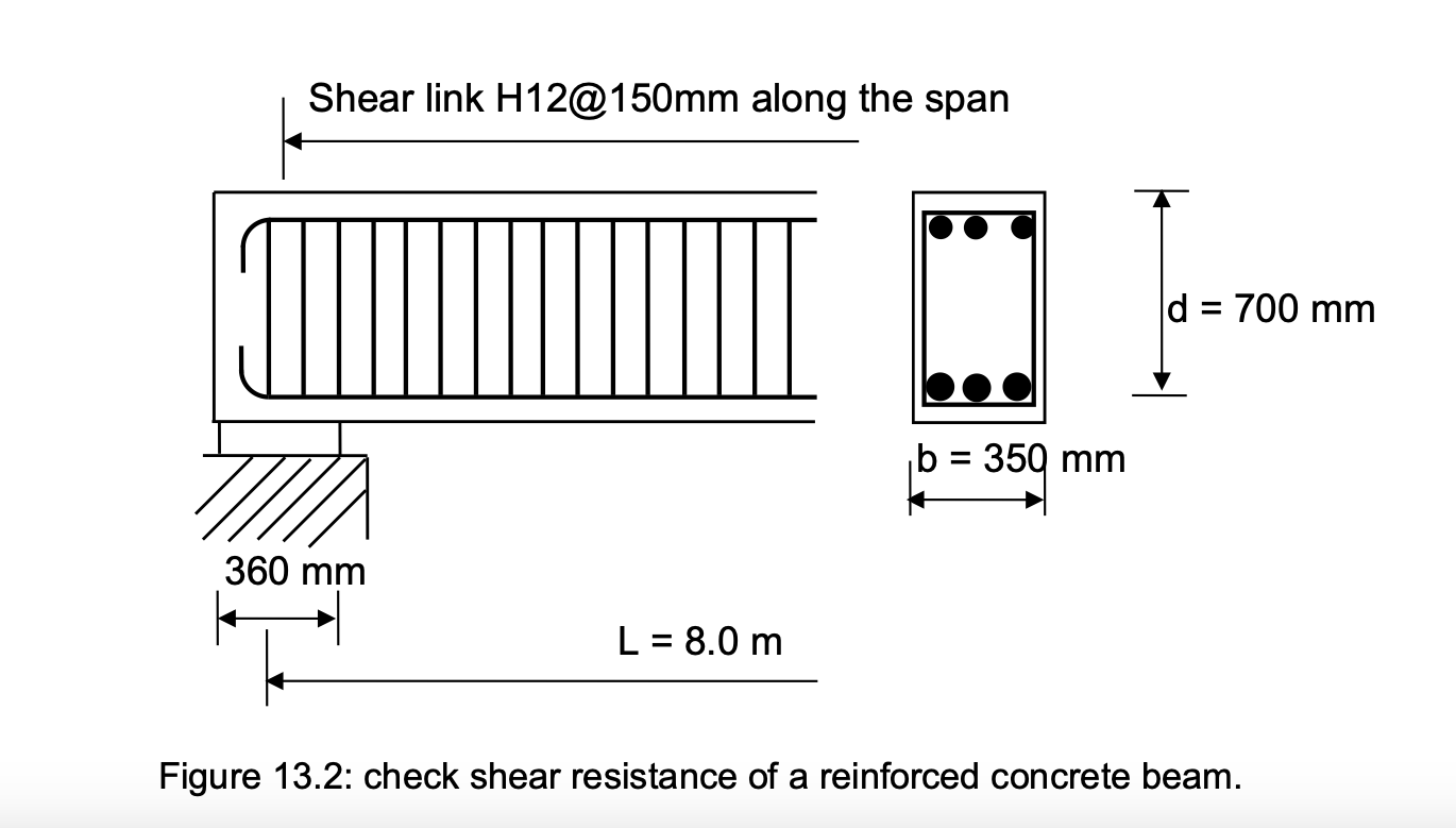 Solved The simply supported reinforced concrete beam, shown | Chegg.com