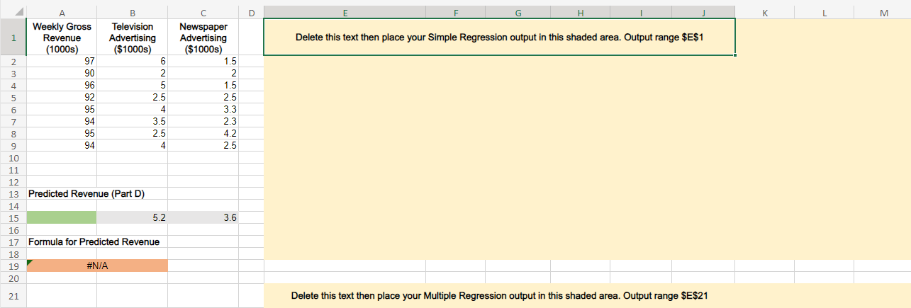 the XLMiner Analysis ToolPak to perform your | Chegg.com