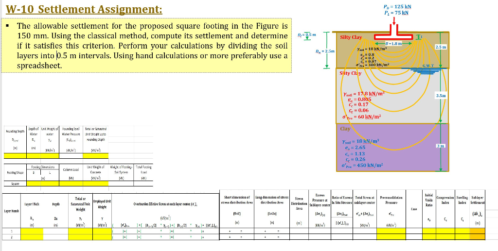 Solved The allowable settlement for the proposed square | Chegg.com