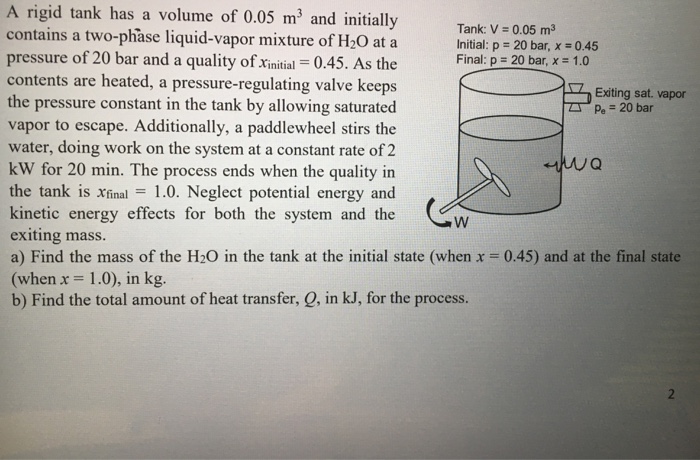 Solved A rigid tank has a volume of 0.05 m3 and initially | Chegg.com